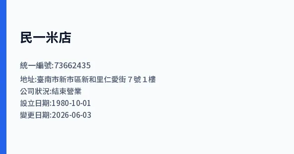 民一米店的照片-統編 73662435(臺南市) 公司登記資料與營業項目詳細圖表