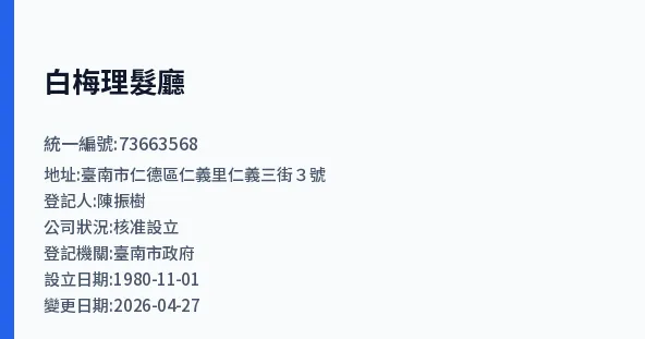 白梅理髮廳的照片-統編 73663568(臺南市) 公司登記資料與營業項目詳細圖表