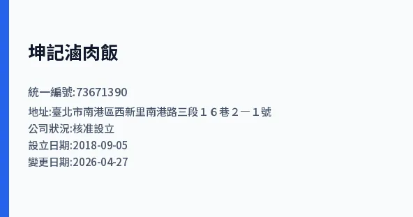 坤記滷肉飯的照片-統編 73671390(臺北市) 公司登記資料與營業項目詳細圖表