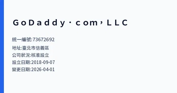 GoDaddy.com, LLC的照片-統編 73672692(臺北市) 公司登記資料與營業項目詳細圖表
