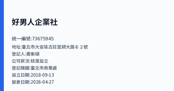 好男人企業社的照片-統編 73675945(臺北市) 公司登記資料與營業項目詳細圖表