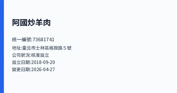 阿國炒羊肉的照片-統編 73681741(臺北市) 公司登記資料與營業項目詳細圖表