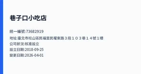 巷子口小吃店的照片-統編 73682919(臺北市) 公司登記資料與營業項目詳細圖表