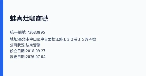 蛙喜灶咖商號的照片-統編 73683895(臺北市) 公司登記資料與營業項目詳細圖表