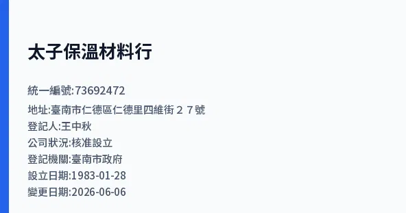 太子保溫材料行的照片-統編 73692472(臺南市) 公司登記資料與營業項目詳細圖表