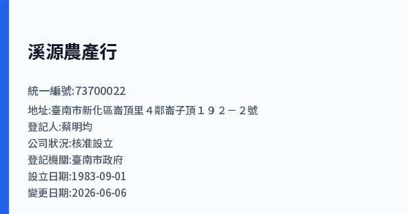 溪源農產行的照片-統編 73700022(臺南市) 公司登記資料與營業項目詳細圖表