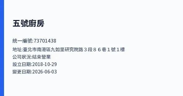 五號廚房的照片-統編 73701438(臺北市) 公司登記資料與營業項目詳細圖表