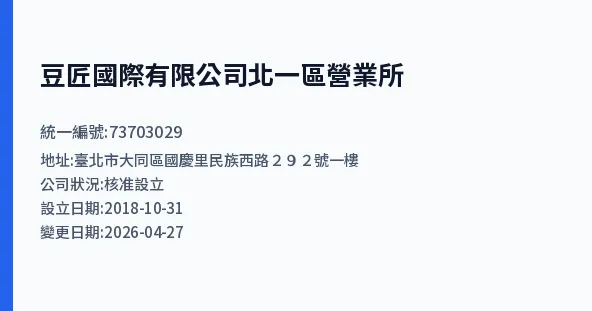豆匠國際有限公司北一區營業所的照片-統編 73703029(臺北市) 公司登記資料與營業項目詳細圖表