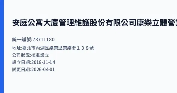 安庭公寓大廈管理維護股份有限公司康樂立體營業處的照片-統編 73711180(臺北市) 公司登記資料與營業項目詳細圖表