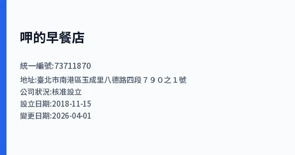 呷的早餐店的照片-統編 73711870(臺北市) 公司登記資料與營業項目詳細圖表
