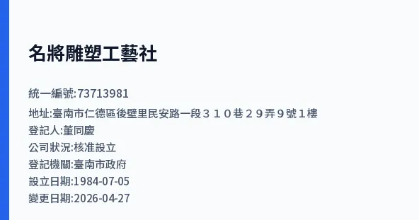 名將雕塑工藝社的照片-統編 73713981(臺南市) 公司登記資料與營業項目詳細圖表