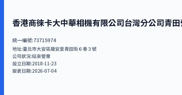香港商徠卡大中華相機有限公司台灣分公司青田營業所的照片-統編 73715974(臺北市) 公司登記資料與營業項目詳細圖表
