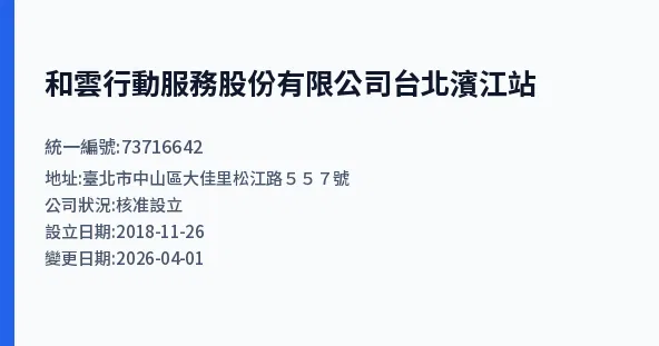 和雲行動服務股份有限公司台北濱江站的照片-統編 73716642(臺北市) 公司登記資料與營業項目詳細圖表