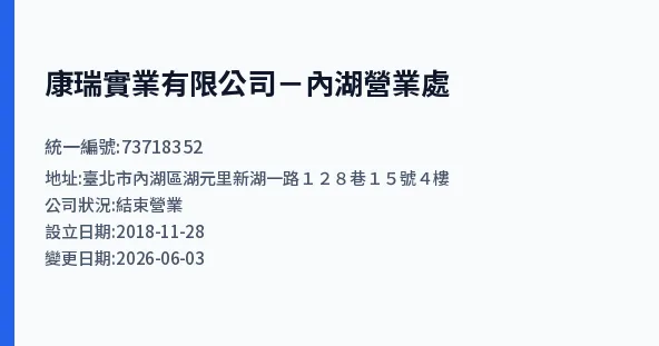 康瑞實業有限公司-內湖營業處的照片-統編 73718352(臺北市) 公司登記資料與營業項目詳細圖表