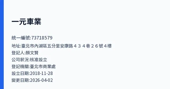 一元車業的照片-統編 73718579(臺北市) 公司登記資料與營業項目詳細圖表