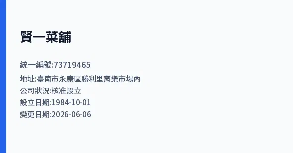 賢一菜舖的照片-統編 73719465(臺南市) 公司登記資料與營業項目詳細圖表