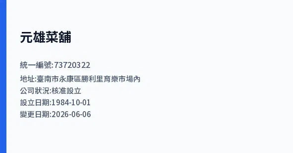 元雄菜舖的照片-統編 73720322(臺南市) 公司登記資料與營業項目詳細圖表