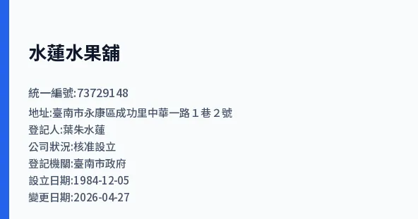 水蓮水果舖的照片-統編 73729148(臺南市) 公司登記資料與營業項目詳細圖表