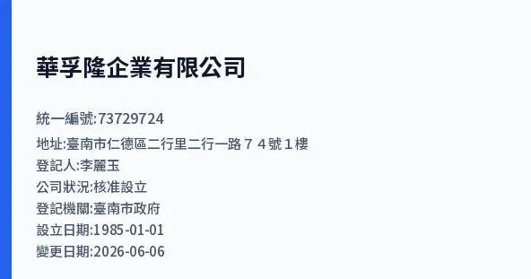 華孚隆企業有限公司的照片-統編 73729724(臺南市) 公司登記資料與營業項目詳細圖表