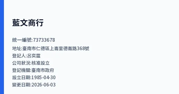 藍文商行的照片-統編 73733678(臺南市) 公司登記資料與營業項目詳細圖表
