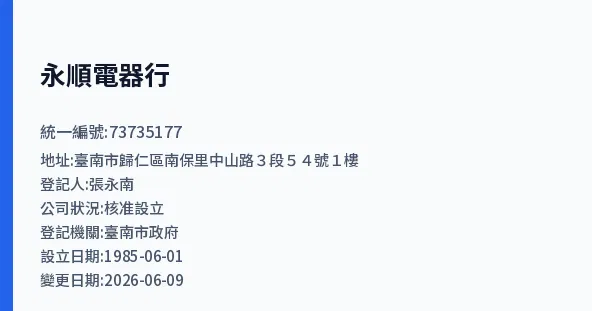 永順電器行的照片-統編 73735177(臺南市) 公司登記資料與營業項目詳細圖表