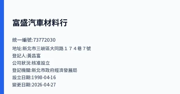 富盛汽車材料行的照片-統編 73772030(新北市) 公司登記資料與營業項目詳細圖表