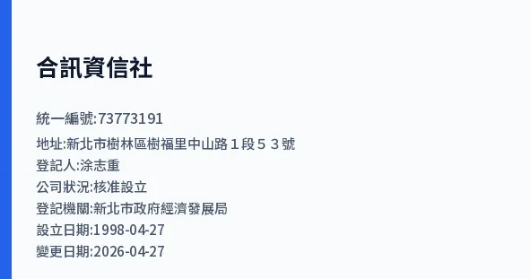 合訊資信社的照片-統編 73773191(新北市) 公司登記資料與營業項目詳細圖表