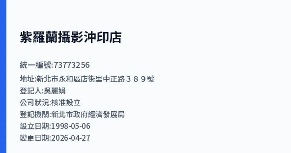 紫羅蘭攝影沖印店的照片-統編 73773256(新北市) 公司登記資料與營業項目詳細圖表