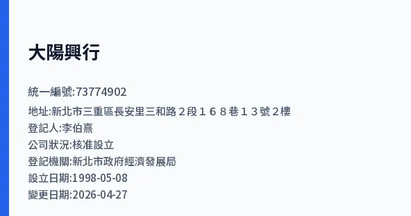 大陽興行的照片-統編 73774902(新北市) 公司登記資料與營業項目詳細圖表