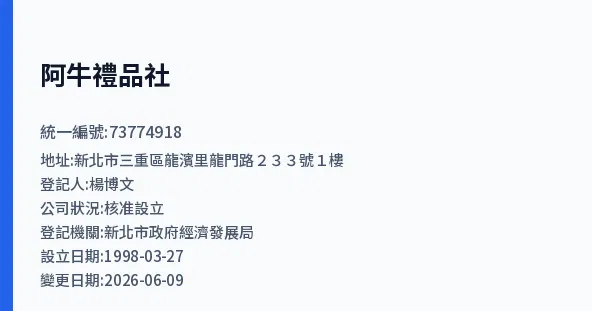 阿牛禮品社的照片-統編 73774918(新北市) 公司登記資料與營業項目詳細圖表