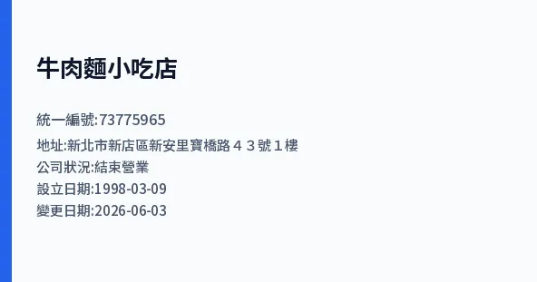 牛肉麵小吃店的照片-統編 73775965(新北市) 公司登記資料與營業項目詳細圖表