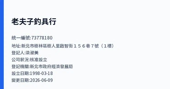 老夫子釣具行的照片-統編 73778180(新北市) 公司登記資料與營業項目詳細圖表