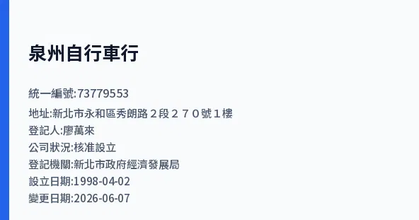 泉州自行車行的照片-統編 73779553(新北市) 公司登記資料與營業項目詳細圖表