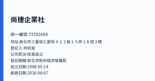 尚捷企業社的照片-統編 73781684(新北市) 公司登記資料與營業項目詳細圖表