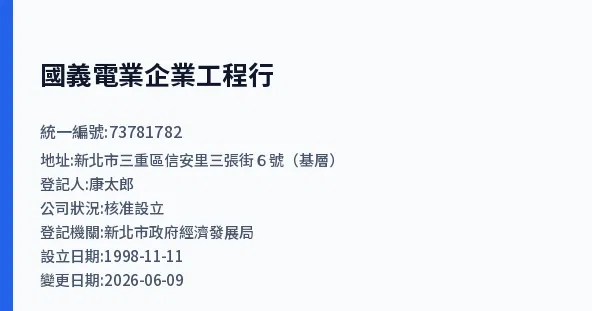 國義電業企業工程行的照片-統編 73781782(新北市) 公司登記資料與營業項目詳細圖表