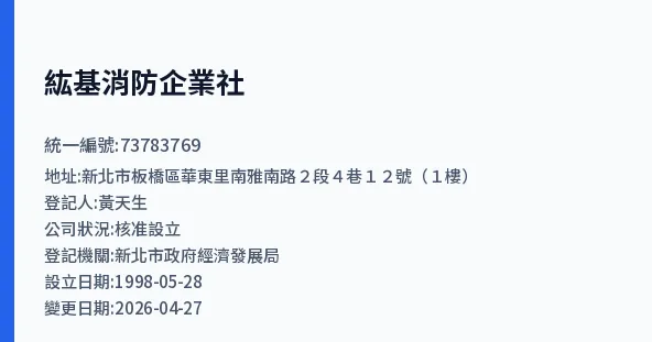 紘基消防企業社的照片-統編 73783769(新北市) 公司登記資料與營業項目詳細圖表