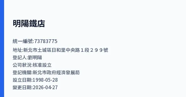 明陽鐵店的照片-統編 73783775(新北市) 公司登記資料與營業項目詳細圖表