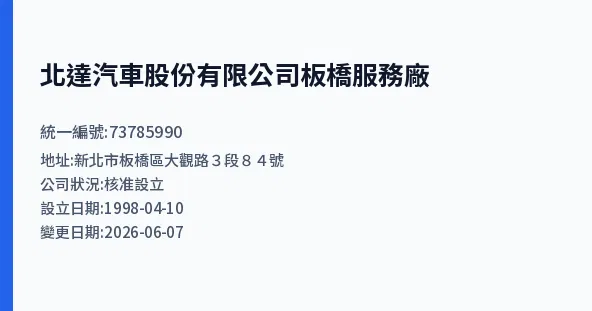 北達汽車股份有限公司板橋服務廠的照片-統編 73785990(新北市) 公司登記資料與營業項目詳細圖表