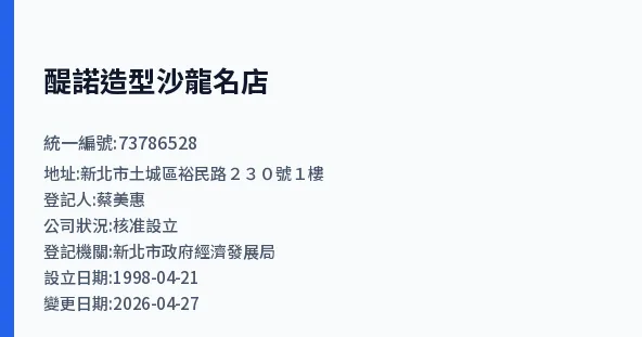 醍諾造型沙龍名店的照片-統編 73786528(新北市) 公司登記資料與營業項目詳細圖表