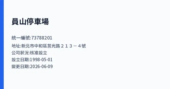 員山停車場的照片-統編 73788201(新北市) 公司登記資料與營業項目詳細圖表