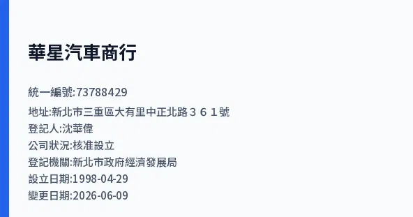 華星汽車商行的照片-統編 73788429(新北市) 公司登記資料與營業項目詳細圖表