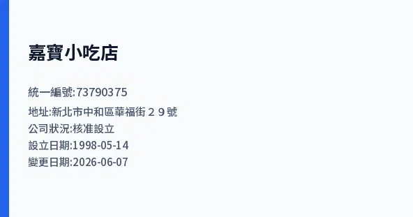 嘉寶小吃店的照片-統編 73790375(新北市) 公司登記資料與營業項目詳細圖表