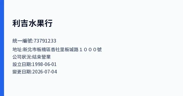 利吉水果行的照片-統編 73791233(新北市) 公司登記資料與營業項目詳細圖表