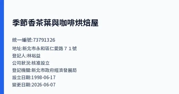 季節香茶葉與咖啡烘焙屋的照片-統編 73791326(新北市) 公司登記資料與營業項目詳細圖表