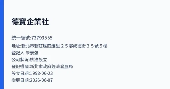 德寶企業社的照片-統編 73793555(新北市) 公司登記資料與營業項目詳細圖表