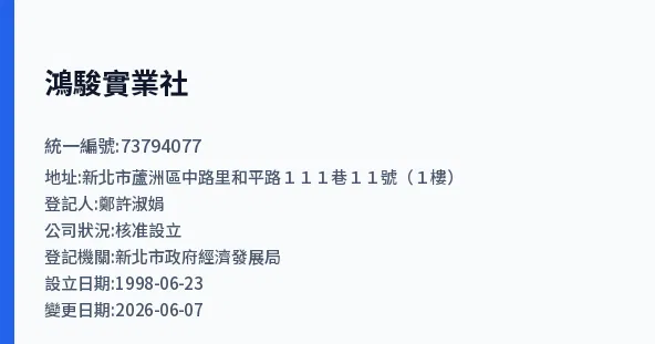 鴻駿實業社的照片-統編 73794077(新北市) 公司登記資料與營業項目詳細圖表