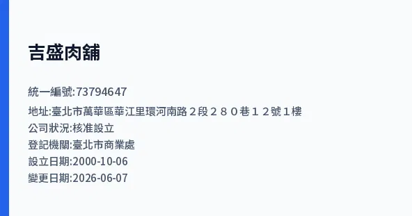 吉盛肉舖的照片-統編 73794647(臺北市) 公司登記資料與營業項目詳細圖表