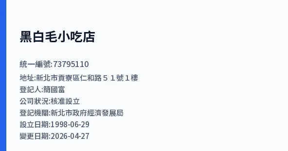 黑白毛小吃店的照片-統編 73795110(新北市) 公司登記資料與營業項目詳細圖表