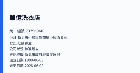 華億洗衣店的照片-統編 73796960(新北市) 公司登記資料與營業項目詳細圖表