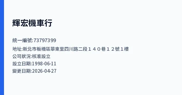 輝宏機車行的照片-統編 73797399(新北市) 公司登記資料與營業項目詳細圖表